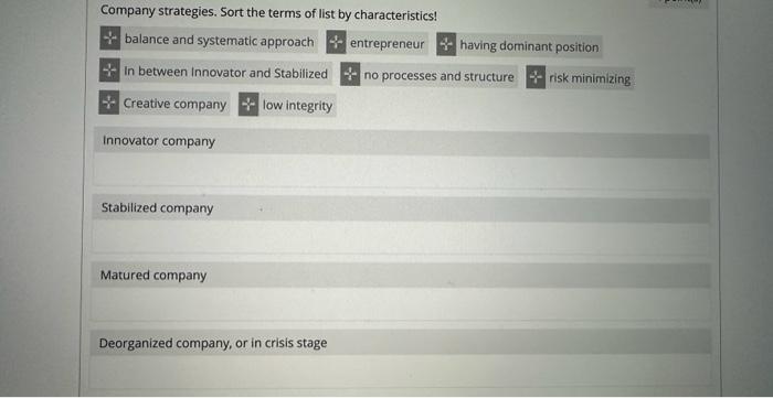 Solved Company strategies. Sort the terms of list by | Chegg.com Solved Company strategies. Sort the terms of list by | Chegg.com