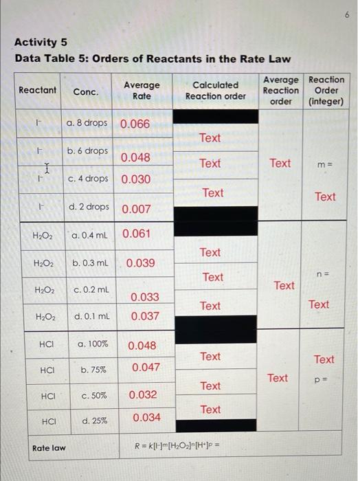 Solved 6 Activity 5 Data Table 5: Orders of Reactants in the | Chegg.com