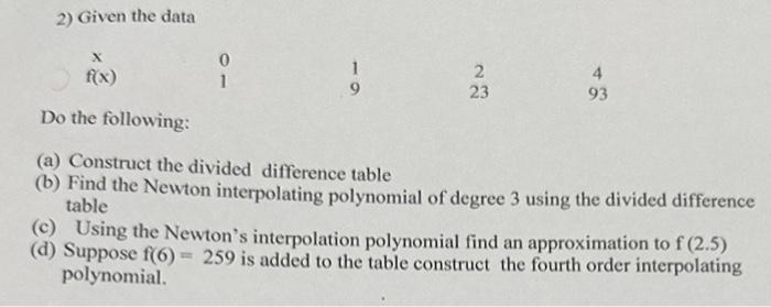 Solved Wo the rollowing: (a) Construct the divided | Chegg.com