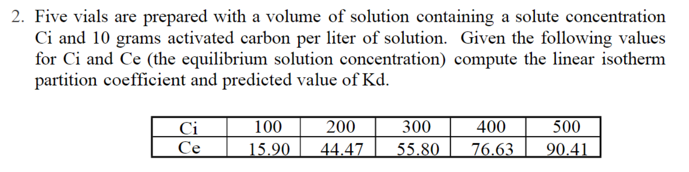 Solved Five vials are prepared with a volume of solution | Chegg.com