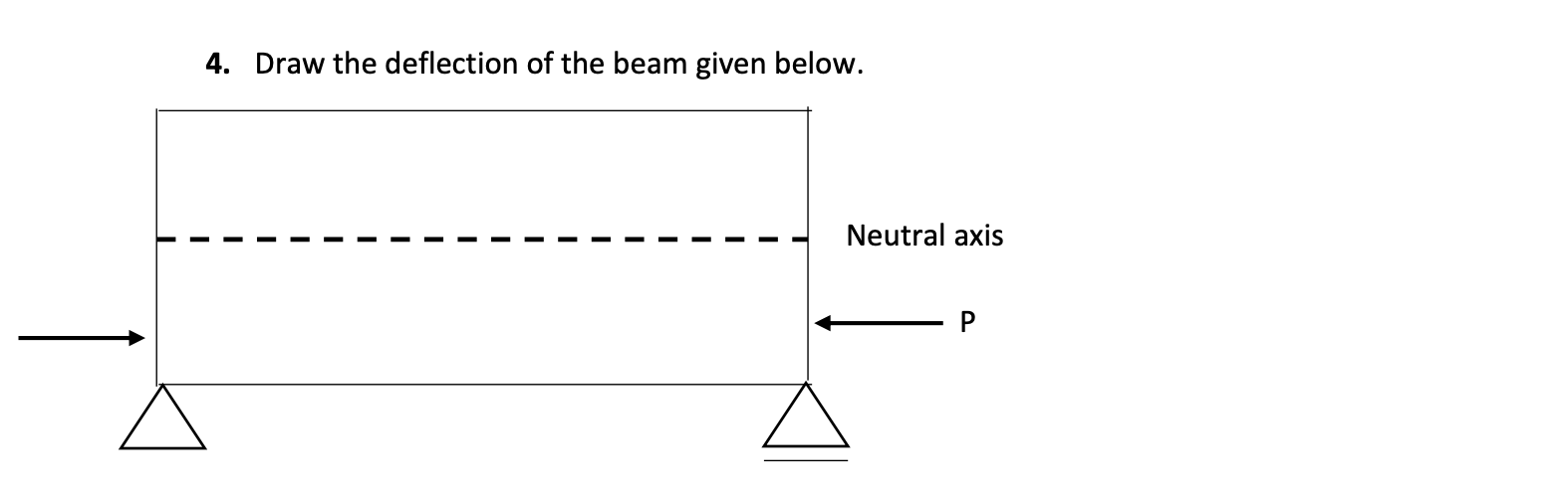 Solved 4. ﻿Draw the deflection of the beam given below. | Chegg.com
