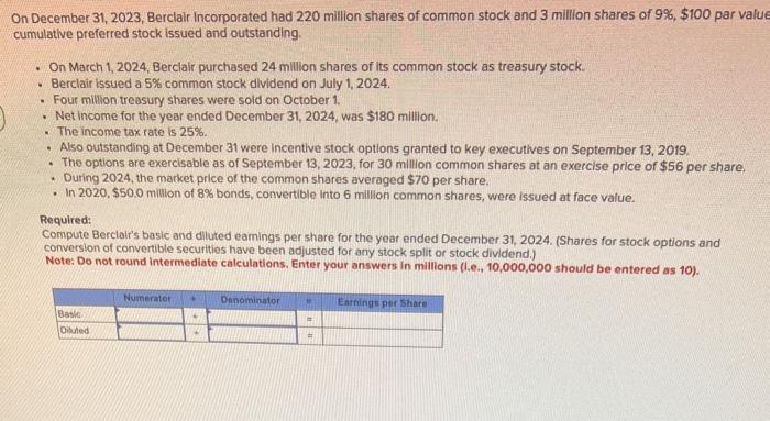 Solved On December 31,2023, Berclair Incorporated had 220 | Chegg.com