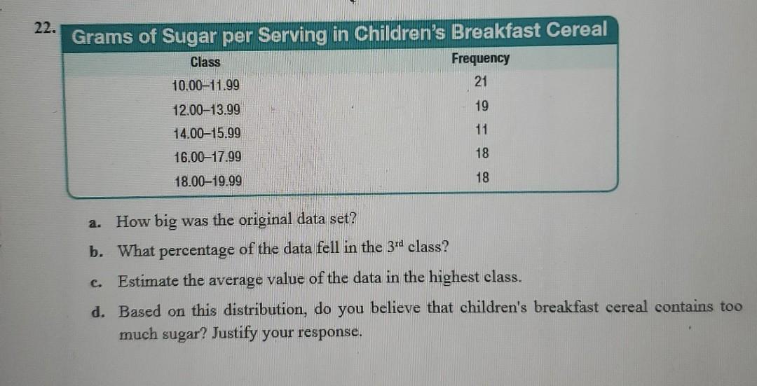 Solved 22. Grams of Sugar per Serving in Children's | Chegg.com