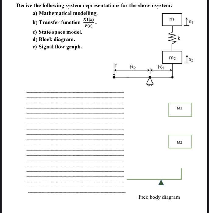Solved Derive the following system representations for the | Chegg.com