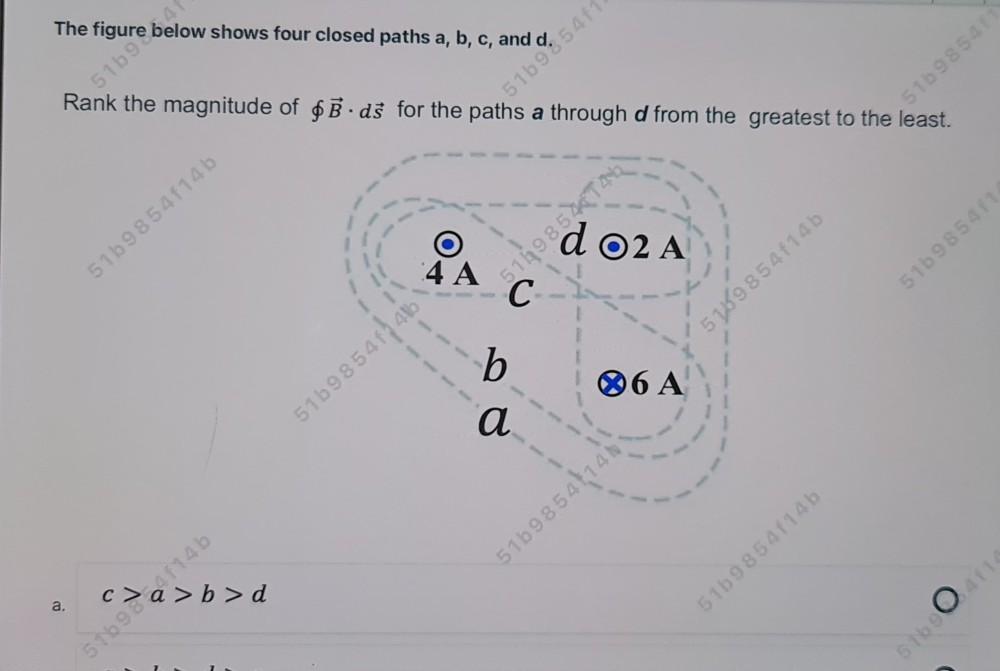 Solved The figure below shows four closed paths a, b, c, and | Chegg.com
