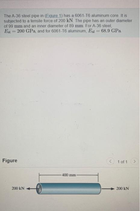 Solved The A-36 steel pipe in (Eigure 1) has a 6061-T6 | Chegg.com