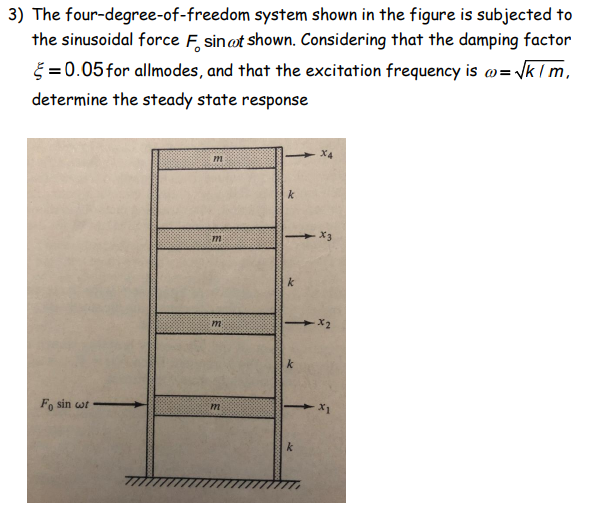 Solved The four-degree-of-freedom system shown in the figure | Chegg.com