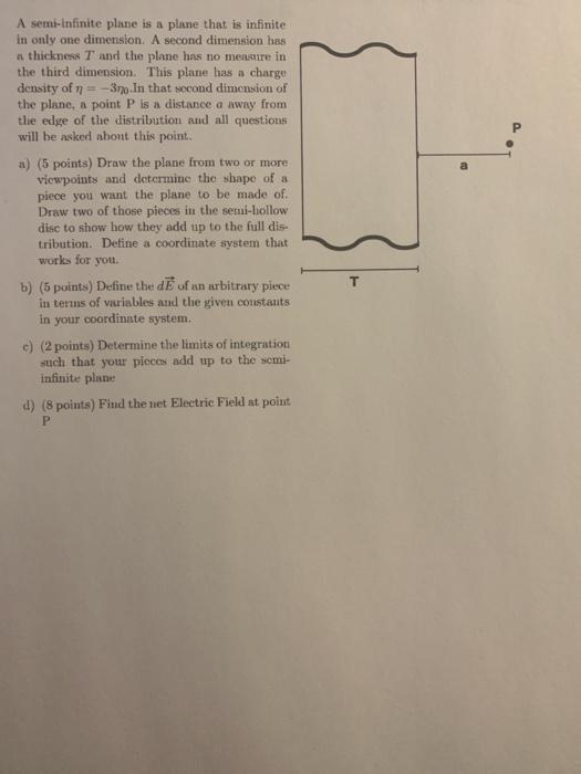 Solved A semi-infinite plane is a plane that is infinite in | Chegg.com