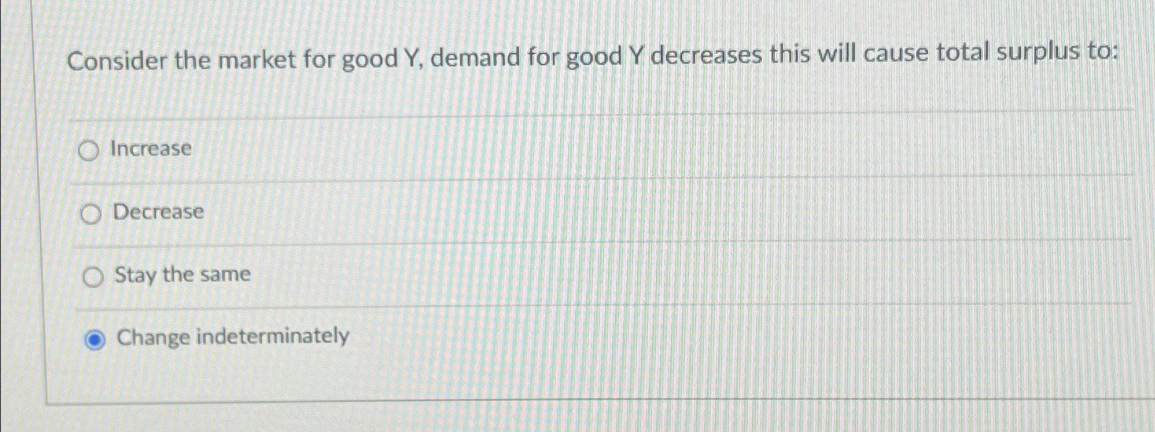 Solved Consider the market for good Y, ﻿demand for good Y | Chegg.com