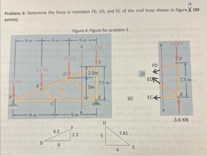 Solved 4 Problem 3: Determine the force in members FD, ED, | Chegg.com