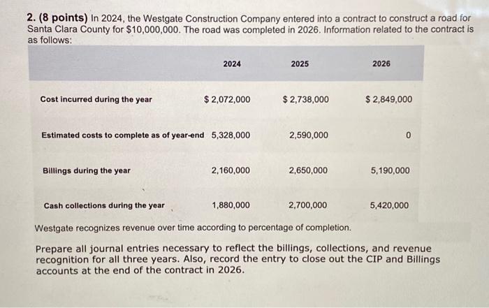 Solved Entries for 2024 (construction CIP, billings, | Chegg.com