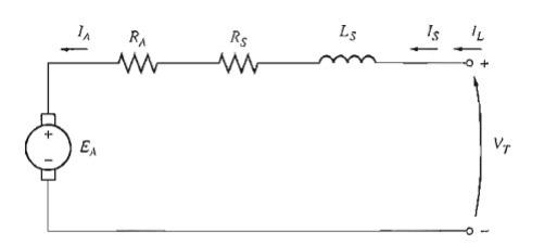 Solved Q3) Calculate the speed regulation of a series motor | Chegg.com