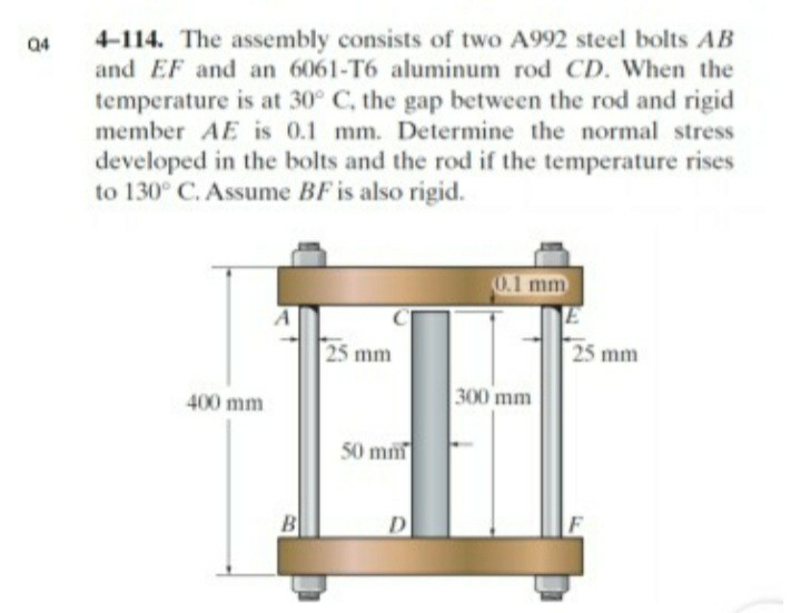 Solved 04 4-114. The assembly consists of two A992 steel | Chegg.com