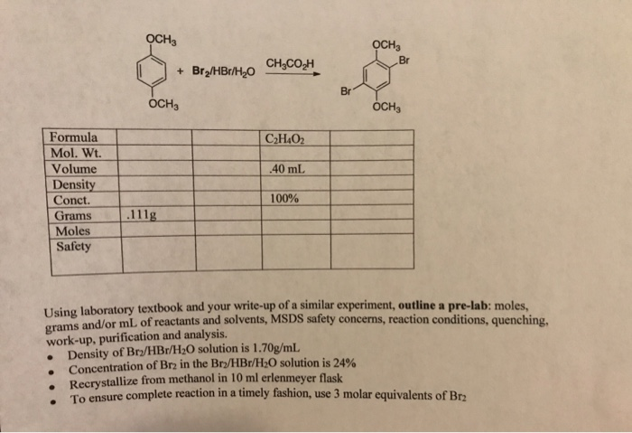 Solved OCHg OCH, Br + Brz/HBO/H.O CHECOH OCH OCH C2H4O2 .40 | Chegg.com