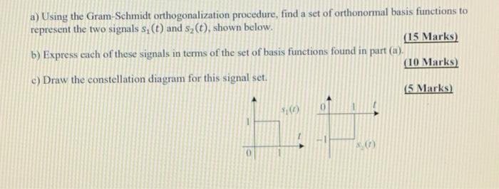 Solved a) Using the Gram-Schmidt orthogonalization | Chegg.com