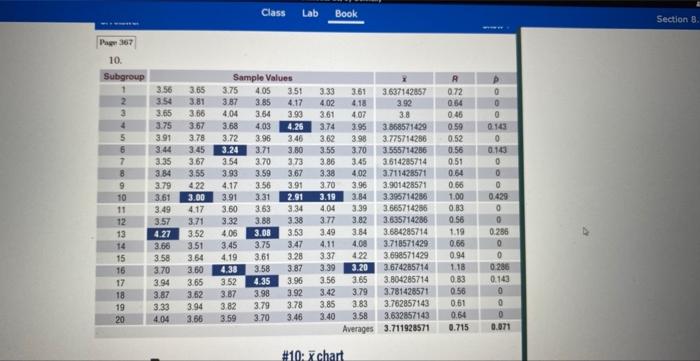 Solved #10:xˉ chart11. Refer to the table of sample values | Chegg.com