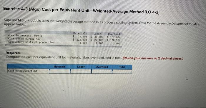 Solved Exercise 4-3 (Algo) Cost per Equivalent | Chegg.com
