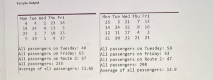 Solved Declare an int 2D array Passengers of 4 rows and 5 | Chegg.com