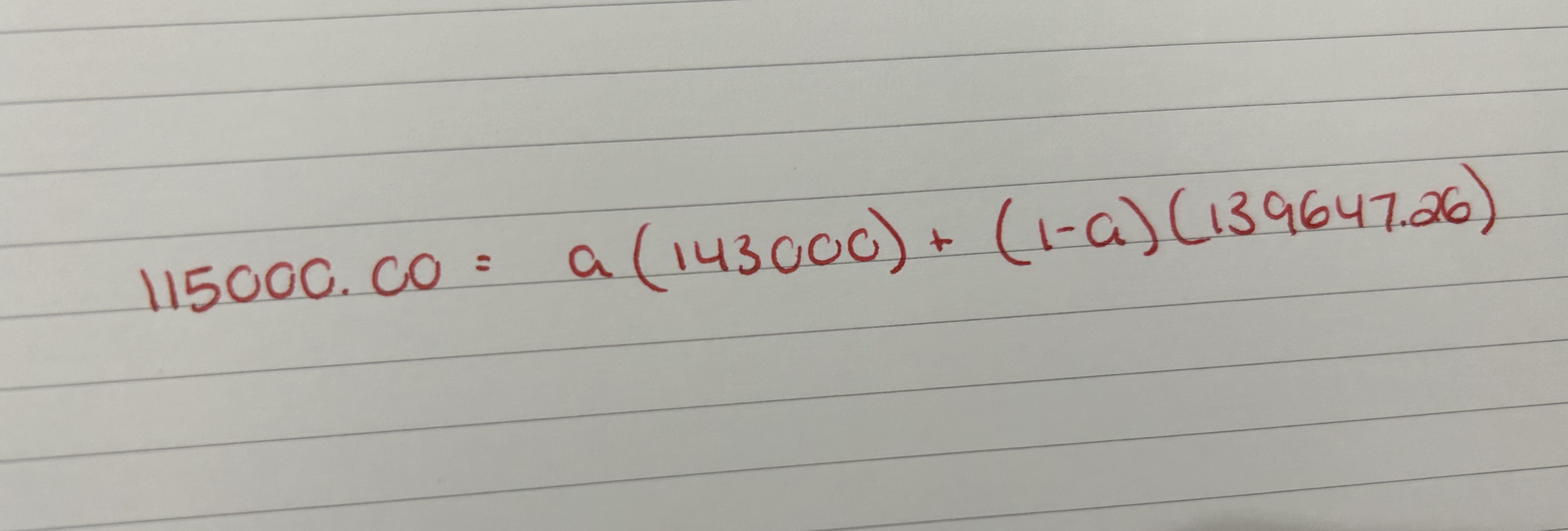 Solved 115000.00=a(143000)+(1-a)(139647.26)Solve for a | Chegg.com