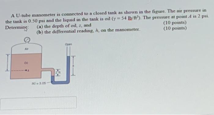 Solved A U-tube manometer is connected to a closed tank as | Chegg.com