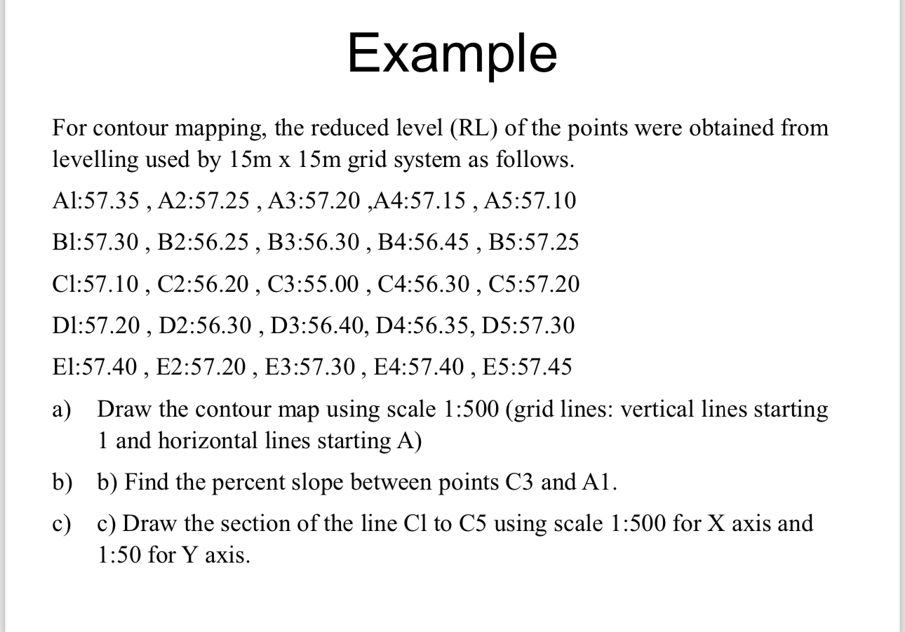 Solved ExampleFor contour mapping, the reduced level (RL) | Chegg.com
