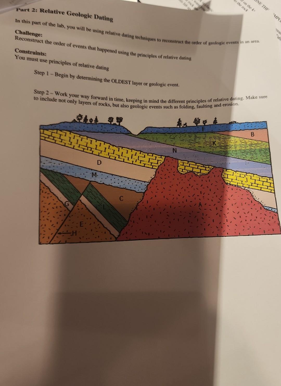 Solved Namme: Activity 7: Fossils and Geologic Time Part 1: | Chegg.com