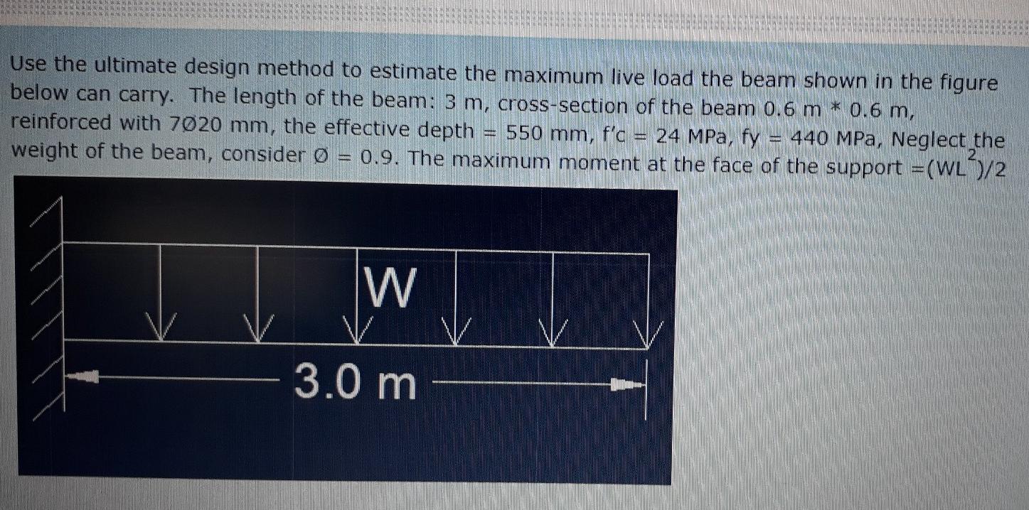 Solved Use the ultimate design method to estimate the | Chegg.com