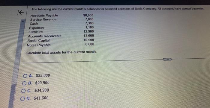 Solved Calculate total assets for the current month. A. | Chegg.com
