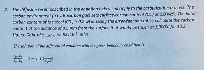 Solved 2. The diffusion result described in the equation | Chegg.com
