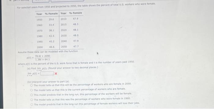 Solved For selected vears from 1950 and projected to 2050 , | Chegg.com