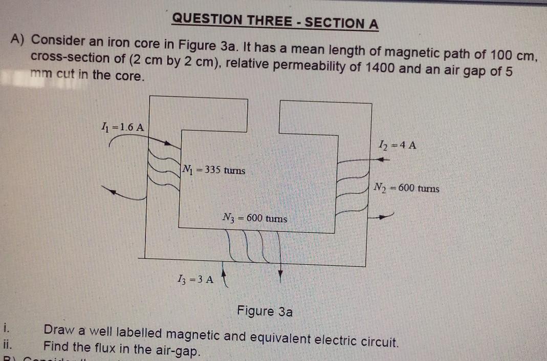 Solved QUESTION THREE - SECTION A A) Consider an iron core | Chegg.com