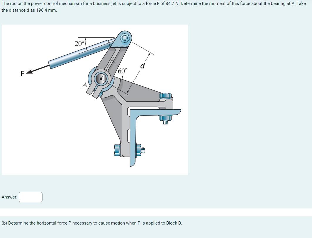 Solved The rod on the power control mechanism for a business | Chegg.com