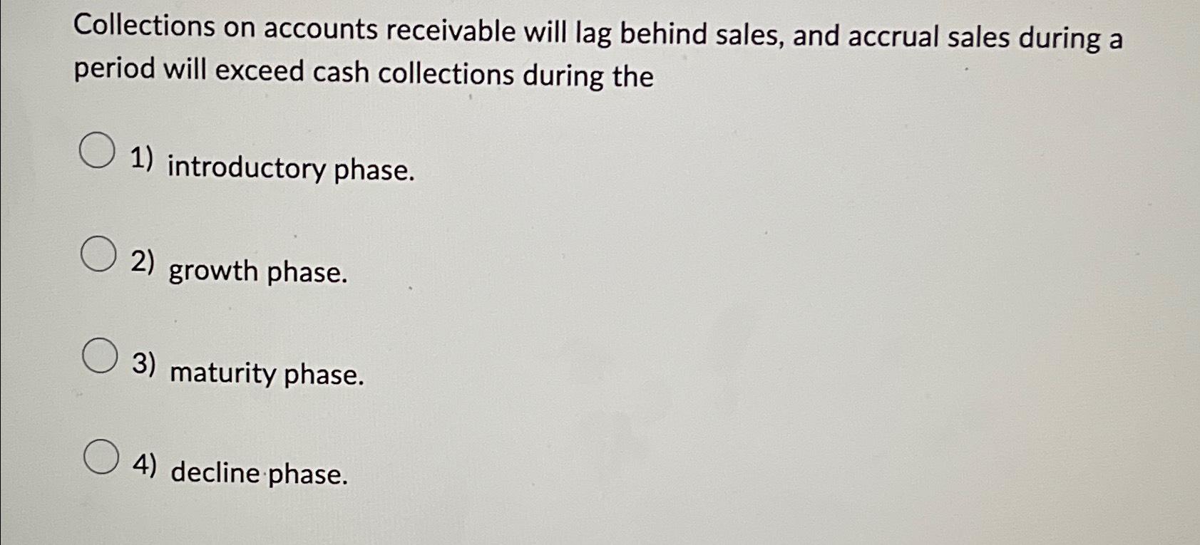 Solved Collections on accounts receivable will lag behind | Chegg.com