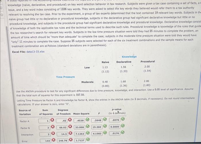 Solved knowledge (naive, declarative, and procedural) on key | Chegg.com