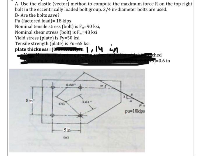 Solved A- Use the elastic (vector) method to compute the | Chegg.com