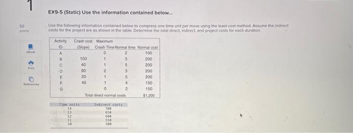 Solved EX9.5 (Static) Use the information contained below... | Chegg.com
