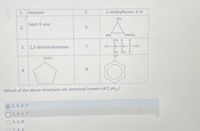 Solved 1. heptane 2. 3. 2,3-dimethylpentane 4. hept-2-ene 2, | Chegg.com