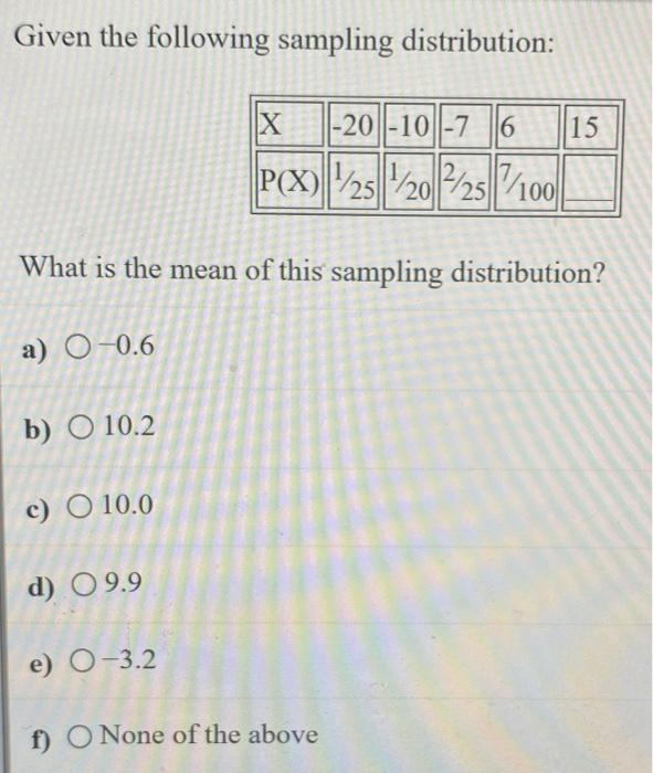 Solved Given the following sampling distribution: X | Chegg.com