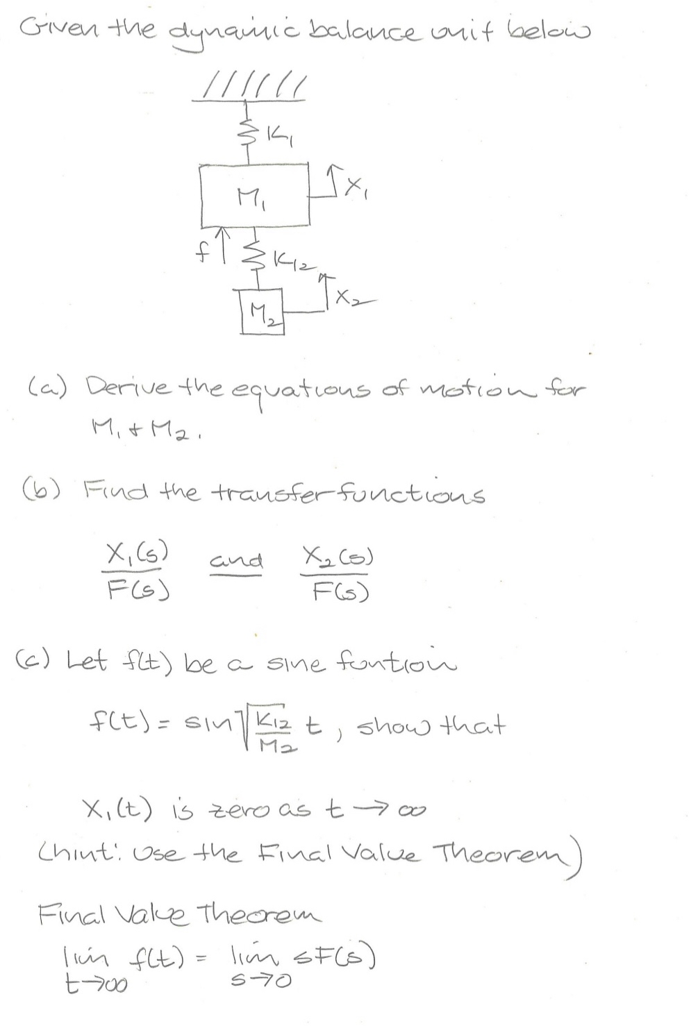 Solved Given the dynamic balance unit below(a) ﻿Derive the | Chegg.com