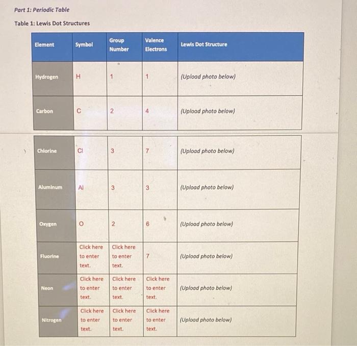 Solved Part 1: Periodic Table Table 1: | Chegg.com