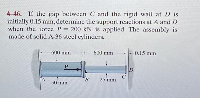 Solved 4-46. If the gap between C and the rigid wall at D is | Chegg.com