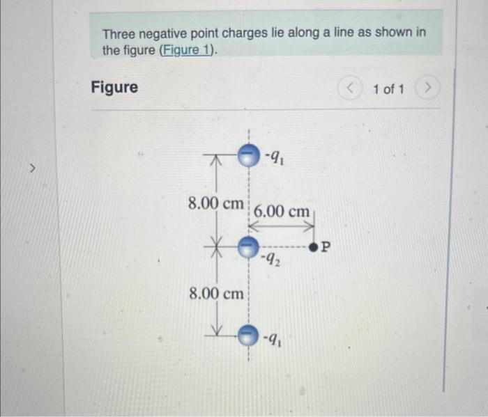 Solved Three negative point charges lie along a line as | Chegg.com