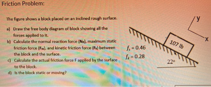Solved Friction Problem: The figure shows a block placed on | Chegg.com