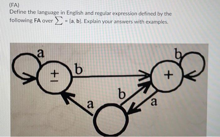 Solved (FA) Define the language in English and regular | Chegg.com
