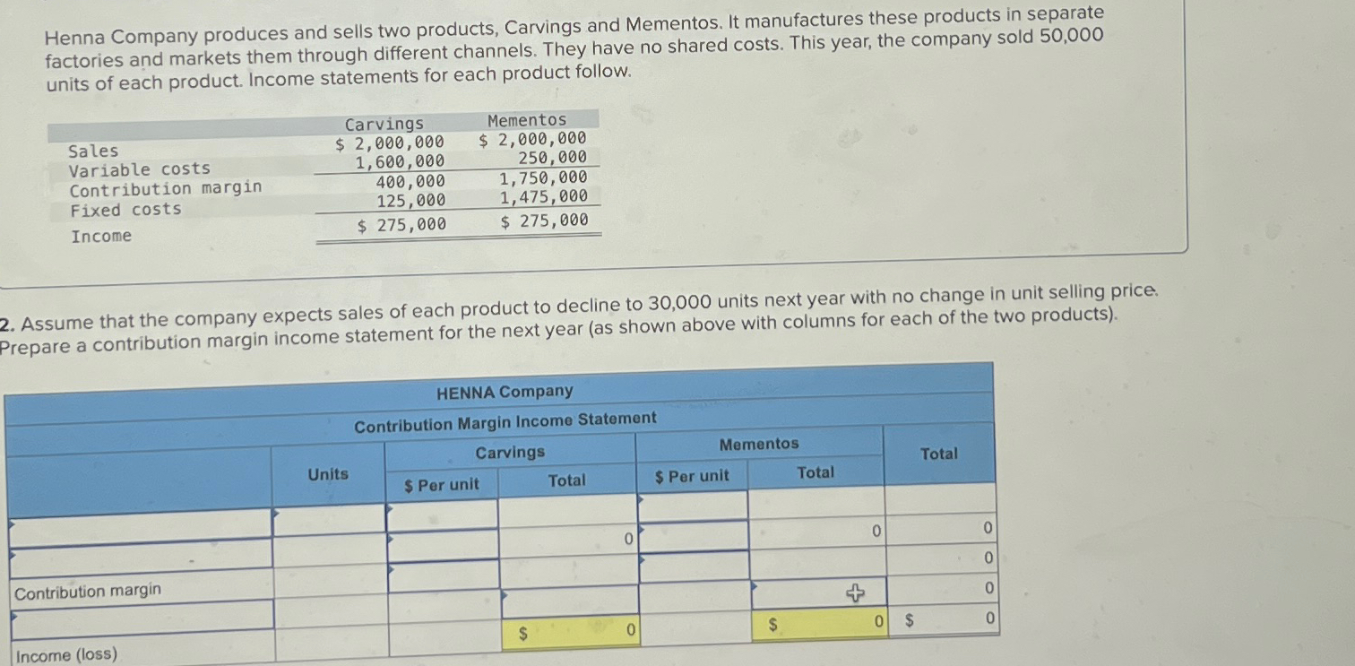 Solved Henna Company produces and sells two products, | Chegg.com