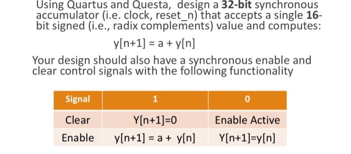 Solved Using Quartus and Questa, design a 32-bit synchronous | Chegg.com
