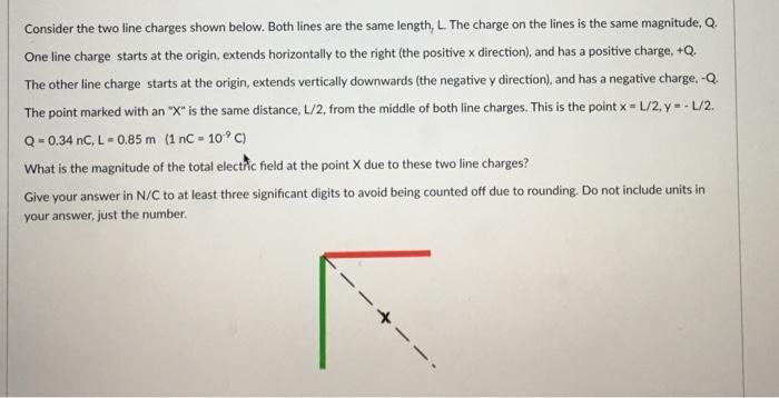 [Solved]: Consider the two line charges shown below. Both l