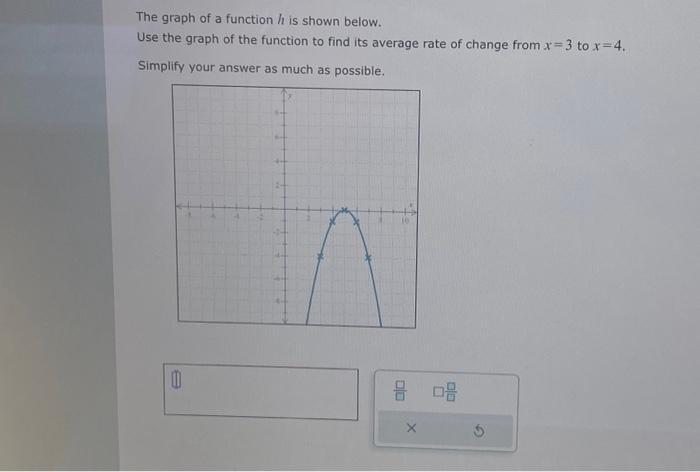 Solved The graph of a function h is shown below. Use the | Chegg.com
