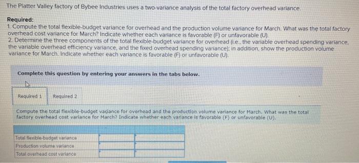 Solved The Platter Valley factory of Bybee Industries | Chegg.com