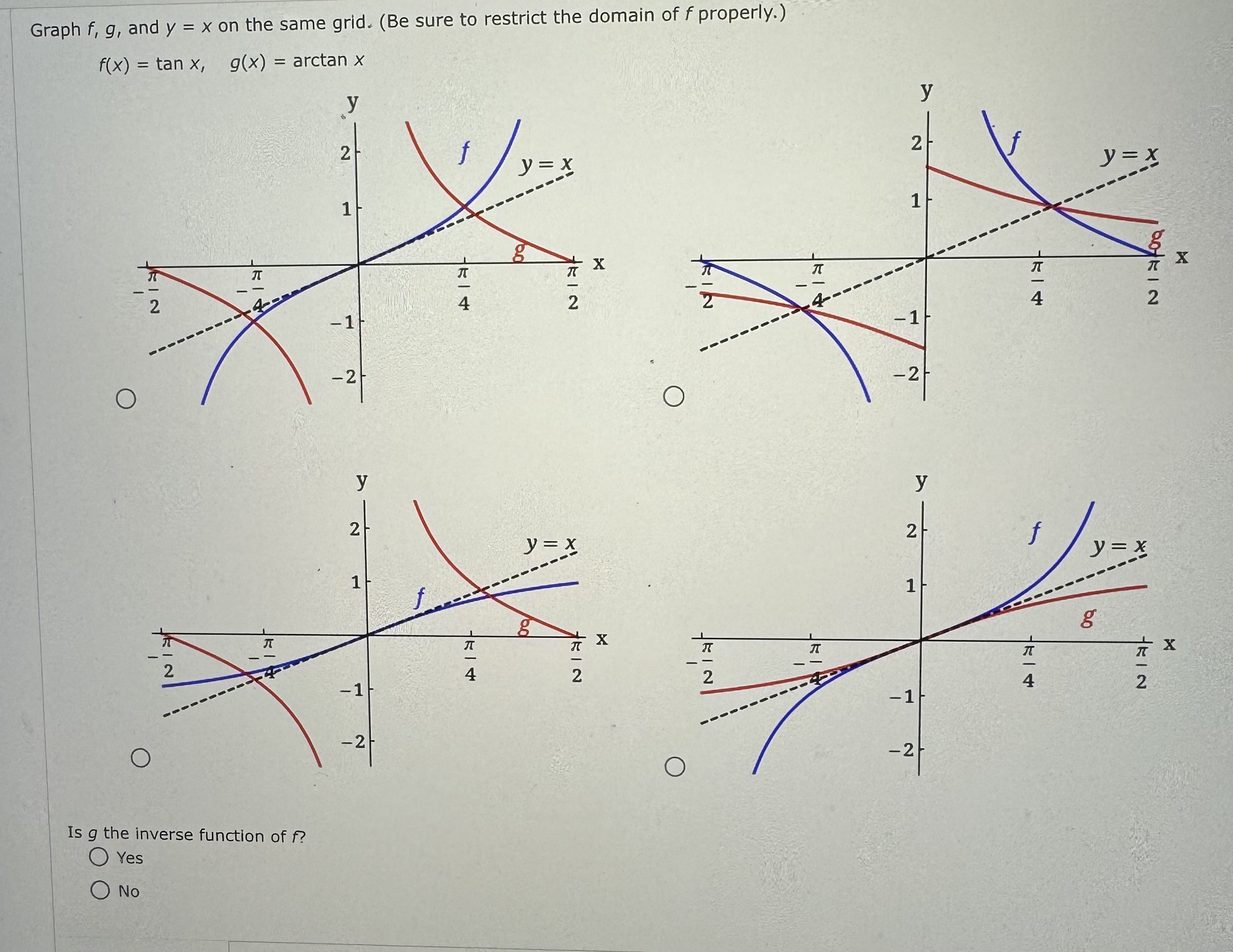 Solved Graph f,g, ﻿and y=x ﻿on the same grid. (Be sure to | Chegg.com